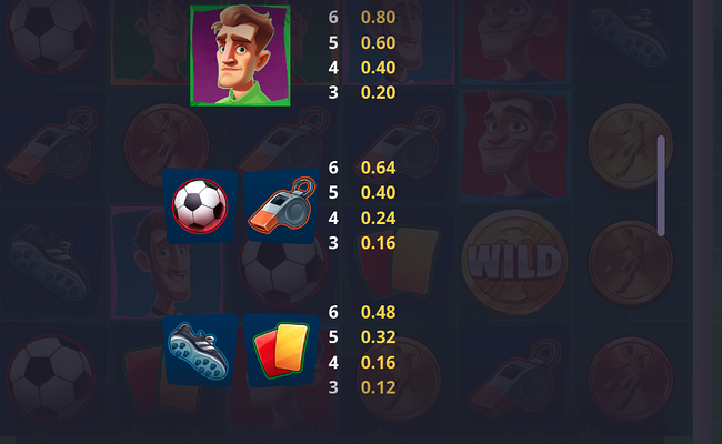 Legends Cup Slot Review, Bonuses & Free Play (96.11% RTP)
