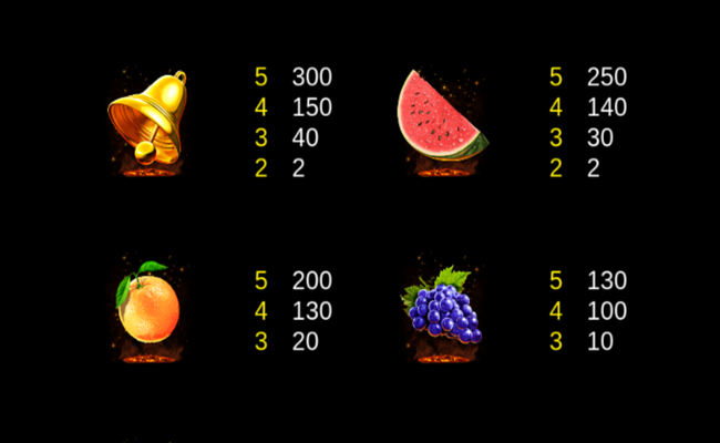 Lightning Blaze Demo - Reseña y Juego Gratis (96% RTP)