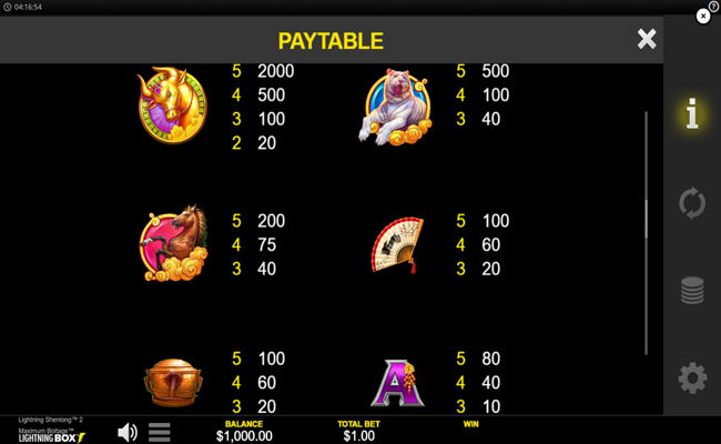 Lightning ShenLong 2 Maximum Boltage Slot Review, Bonuses & Free Play ...