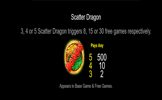 Lightning Shenlong Slot Review, Bonuses & Free Play (96.13% RTP)