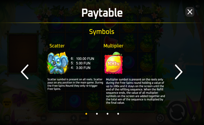 Lime Time Slot Review, Bonuses & Free Play (95.97% RTP)