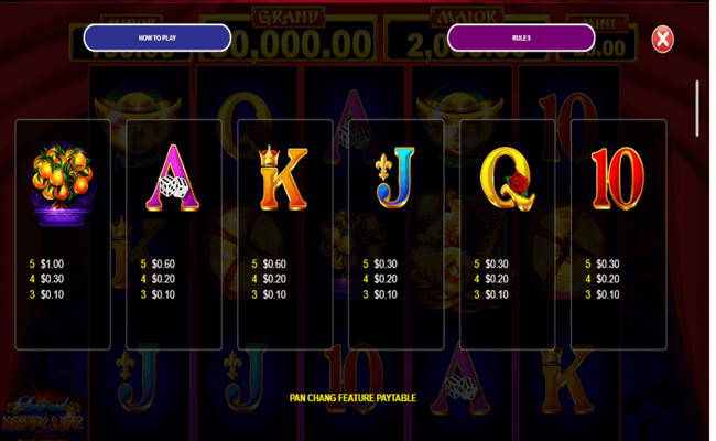 Long and Happy Life Pan Chang Slot Review, Bonuses & Free Play (94.74% RTP)