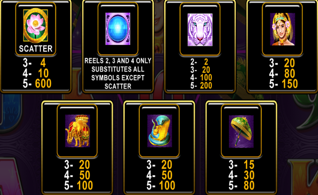 Lotus Land Demo - Reseña y Juego Gratis (96.06% RTP)