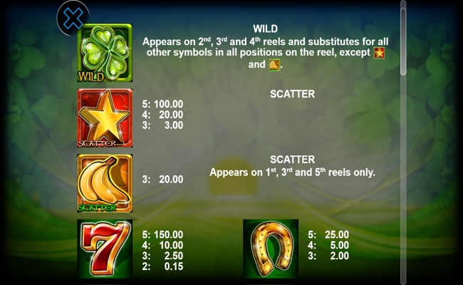 Lucky Clover 20 Slot Review, Bonuses & Free Play