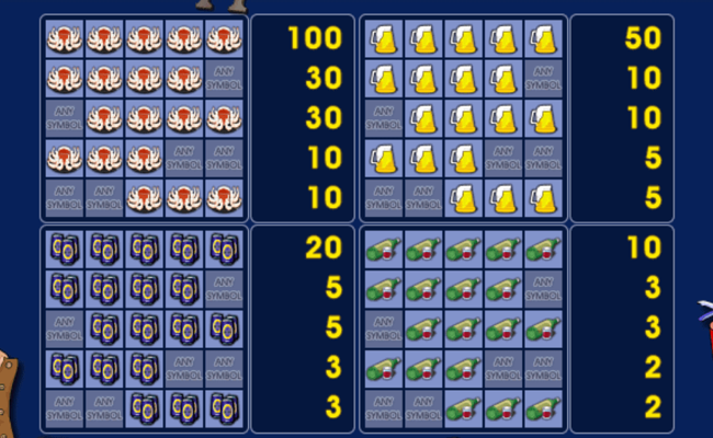 Lucky Haunter Slot Bewertung, Demo & Boni (94% RTP)