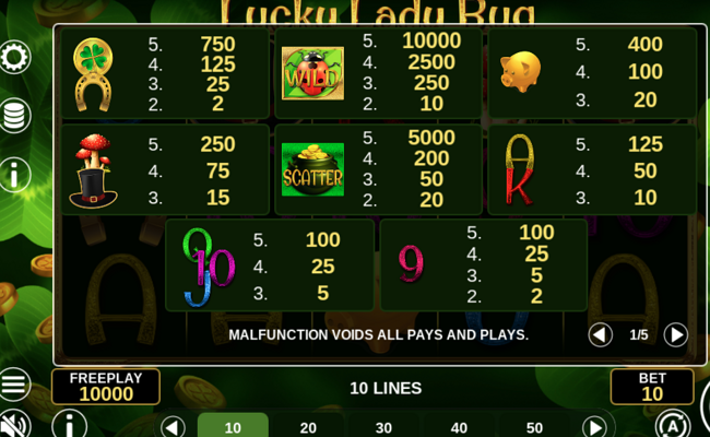 Lucky Lady Bug Slot Review, Bonuses & Free Play (97.3% RTP)