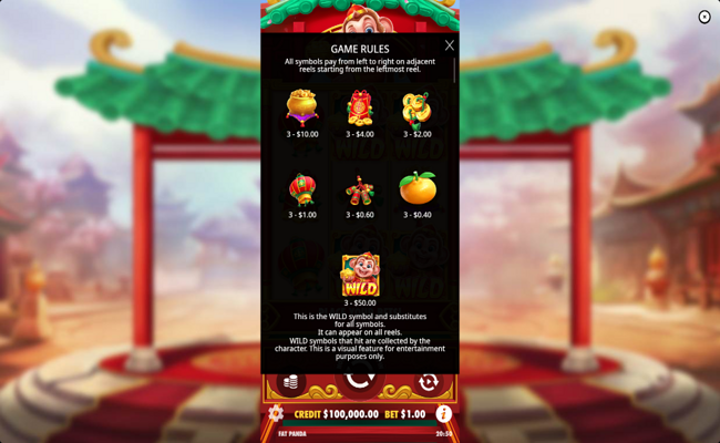 Lucky Monkey Slot Review, Bonuses & Free Play (96.5% RTP)