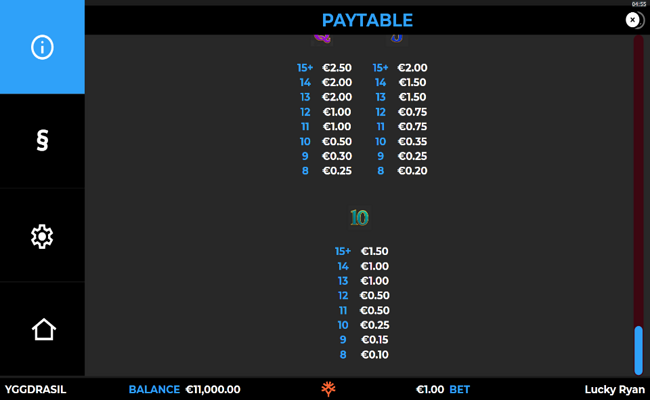 Lucky Ryan GigaBlox Slot Review, Bonuses & Free Play (96% RTP)