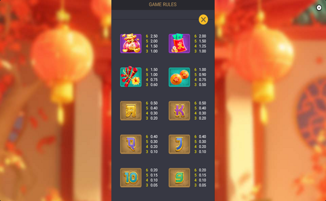 Lucky Snake Wheel Slot Review, Bonuses & Free Play (96.8% RTP)