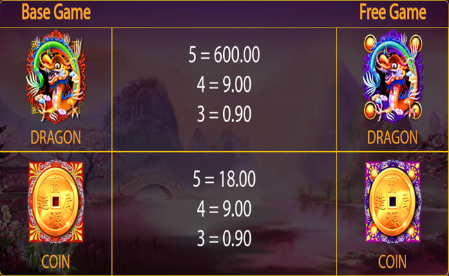 Lucky Tree Demo - Reseña y Juego Gratis (96% RTP)