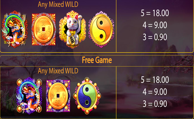 Lucky Tree Demo - Reseña y Juego Gratis (96% RTP)