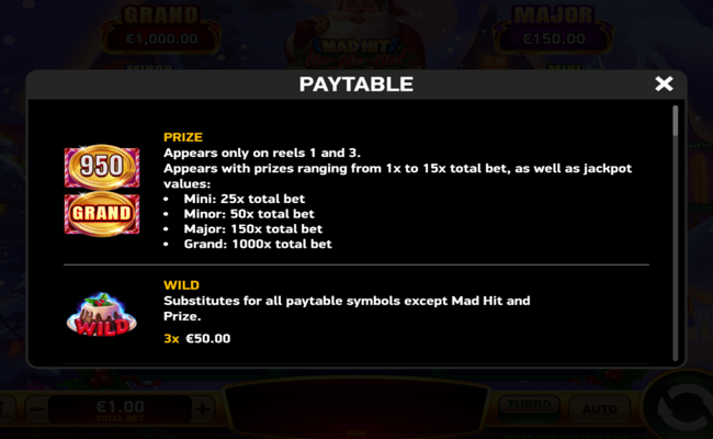 Mad Hit Ho Ho Hot Pudding Slot Bewertung, Demo & Boni (96.33% RTP)