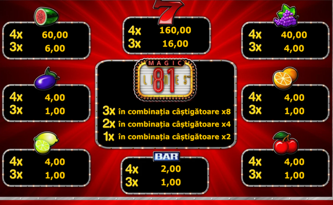 Magic 81 Demo - Reseña y Juego Gratis (95.06% RTP)