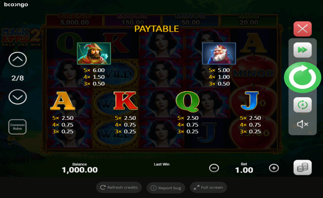 Magic Apple 2 Slot Bewertung, Demo & Boni (95.53% RTP)