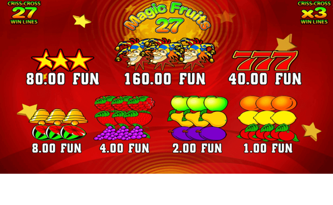 Magic Fruits 27 Slot Review, Bonuses & Free Play (96.37% RTP)