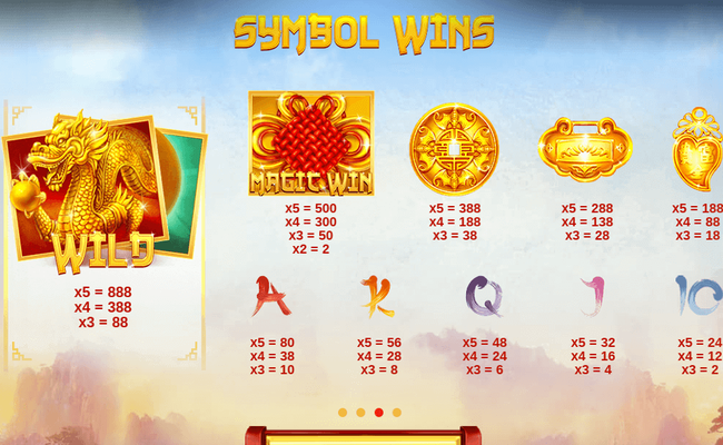 Magic Gate Slot Bewertung, Demo & Boni (96.11% RTP)