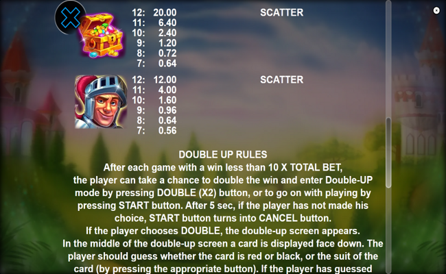 The Magic Goblet Slot Bewertung, Demo & Boni