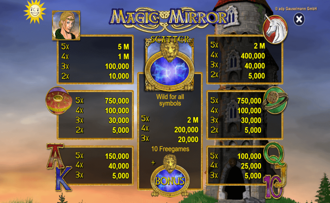 Magic Mirror Slot Review, Bonuses & Free Play (95.94% RTP)