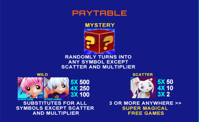 Magical Stacks Slot Review, Bonuses & Free Play (95.03% RTP)