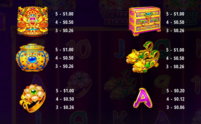 Magnificent Phoenix Slot Review, Bonuses & Free Play (96% RTP)