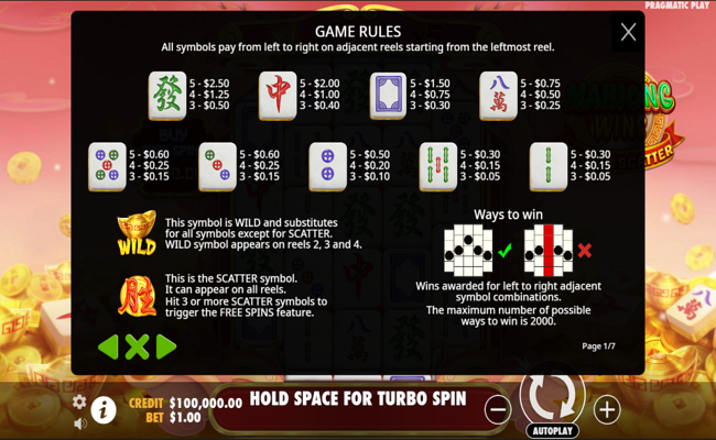 Mahjong Wins Super Scatter Slot Review, Bonuses & Free Play (96.5% RTP)