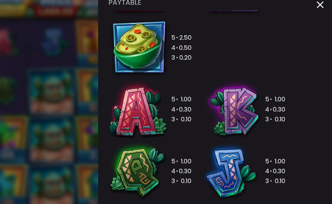 Masked Mayhem Slot Bewertung, Demo & Boni (96.33% RTP)