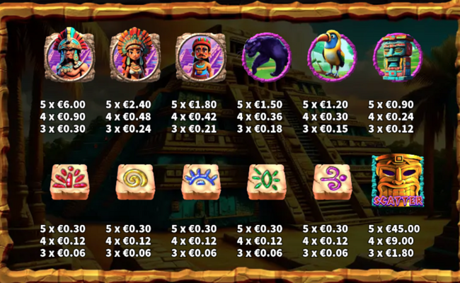 Mayan Civilization Slot Review, Bonuses & Free Play (96% RTP)