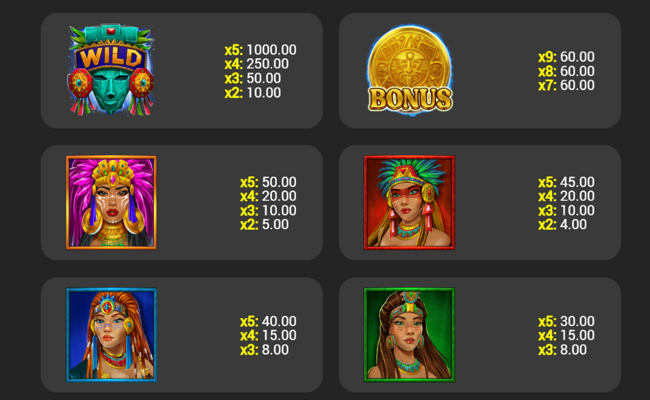 Mayans Battle Slot Review, Bonuses & Free Play (96.47% RTP)