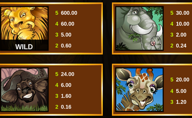 Mega Moolah Demo - Reseña y Juego Gratis (88.12% RTP)