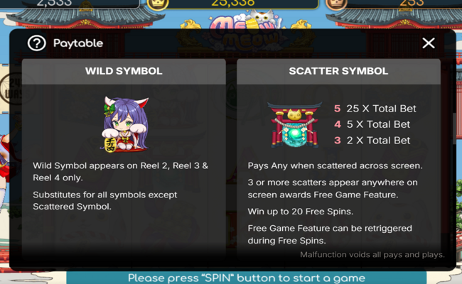 Meow Meow Slot Bewertung, Demo & Boni (96.09% RTP)