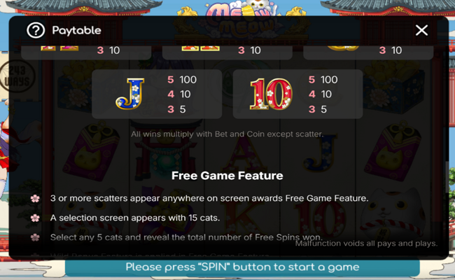 Meow Meow Slot Bewertung, Demo & Boni (96.09% RTP)