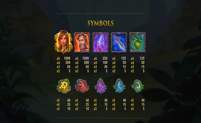 Merlin Realm of Charm Slot Review, Bonuses & Free Play (96.2% RTP)