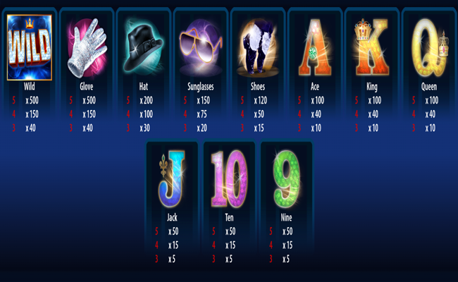 Michael Jackson King of Pop Slot Review, Bonuses & Free Play (96.01% RTP)