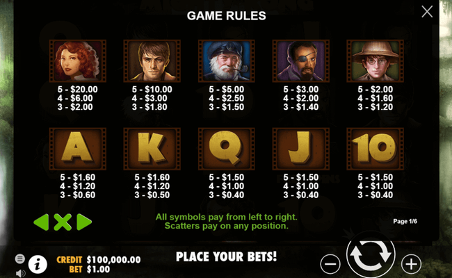 Mighty Kong Demo - Reseña y Juego Gratis (96.64% RTP)