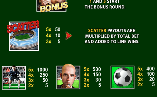 Mini Football Rules Review (97.06% RTP)