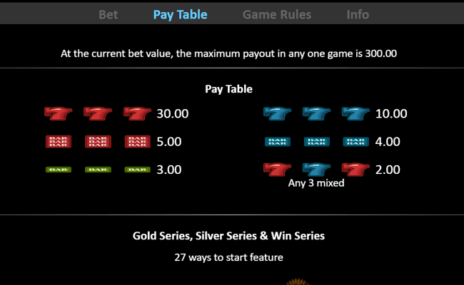 Money Matrix Slot Review, Bonuses & Free Play (95.02% RTP)