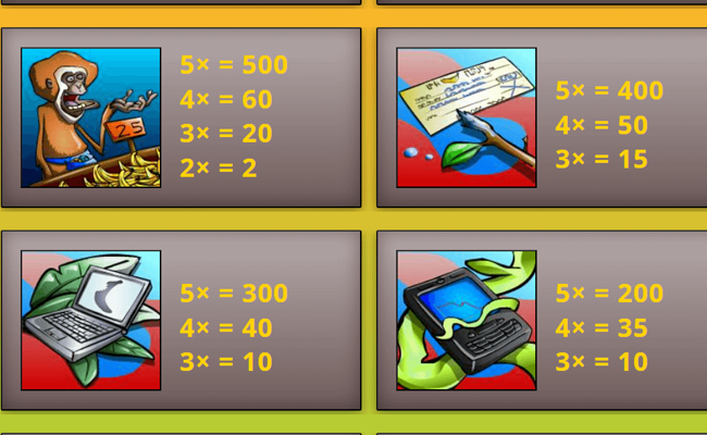 Monkey Business Demo - Reseña y Juego Gratis (96% RTP)