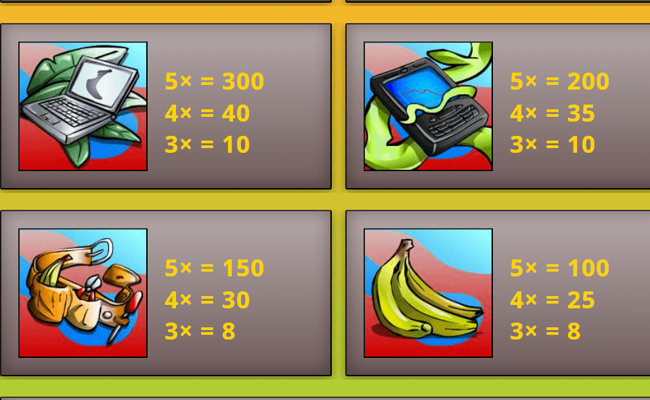 Monkey Business Demo - Reseña y Juego Gratis (96% RTP)