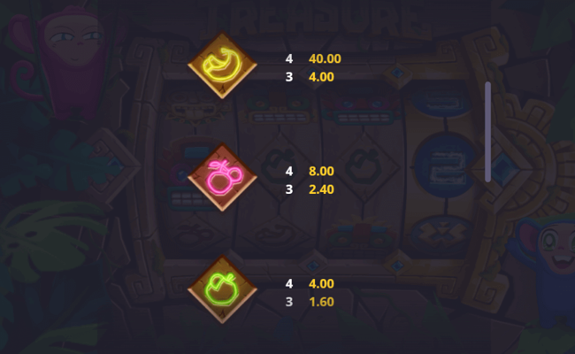 Monkeys Treasure Slot Review, Bonuses & Free Play (96.6% RTP)