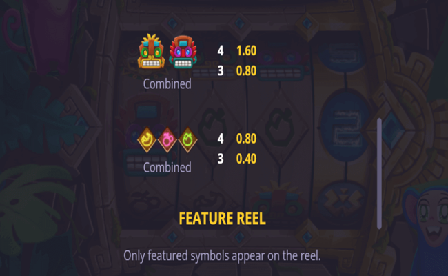 Monkeys Treasure Slot Review, Bonuses & Free Play (96.6% RTP)