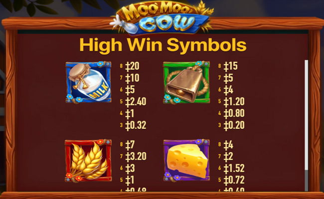 Moo Moo Cow Slot Review, Bonuses & Free Play (96.69% RTP)
