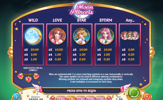 Moon Princess Slot Bewertung, Demo & Boni (96.5% RTP)