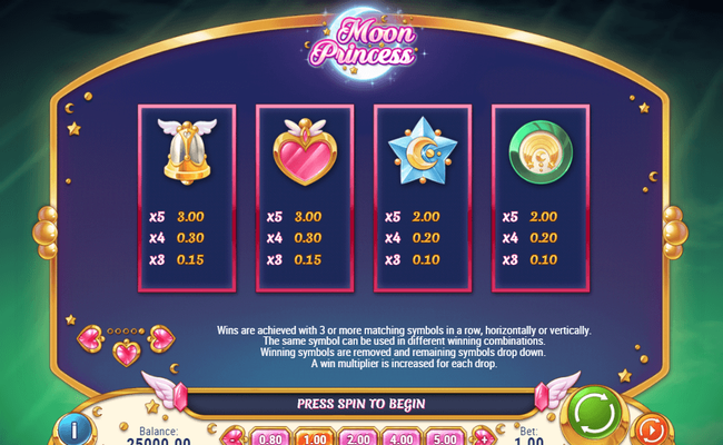 Moon Princess Slot Bewertung, Demo & Boni (96.5% RTP)