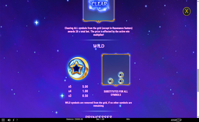 Moon Princess Stargazing Slot Bewertung, Demo & Boni (94.2% RTP)