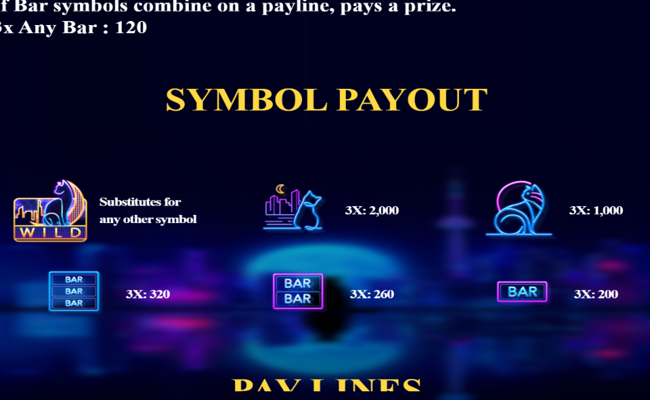 Moonlight Cats Slot Review, Bonuses & Free Play (96.87% RTP)