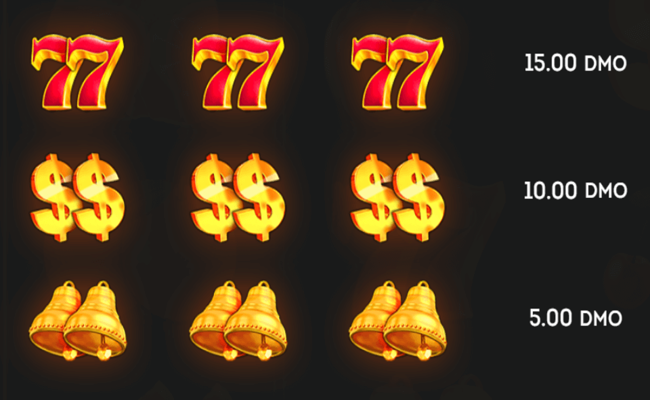 Multi Hot 5 Slot Review, Bonuses & Free Play