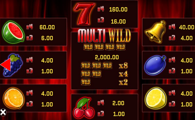 Blueprint Gaming Multi Wild Slot Review, Bonuses & Free Play (96.9% RTP)