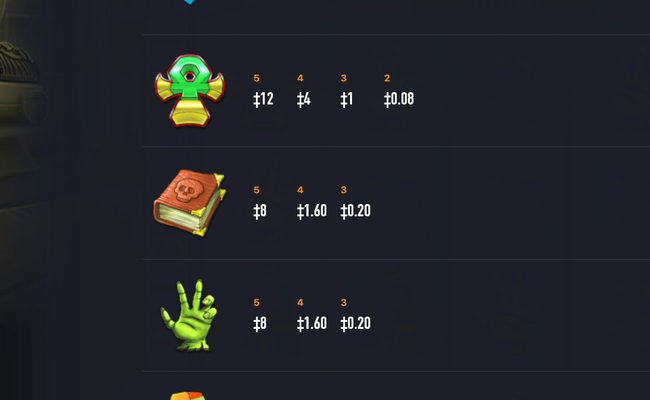 Mummy Money Slot Review, Bonuses & Free Play (96.8% RTP)