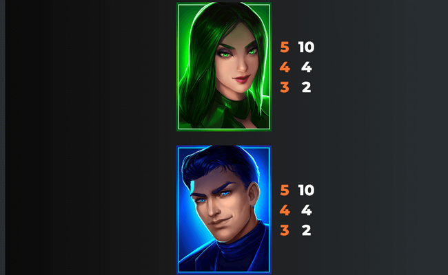 Neon Villains DoubleMax Slot Review, Bonuses & Free Play (96% RTP)