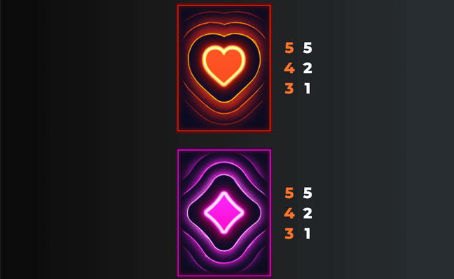 Neon Villains DoubleMax Slot Review, Bonuses & Free Play (96% RTP)